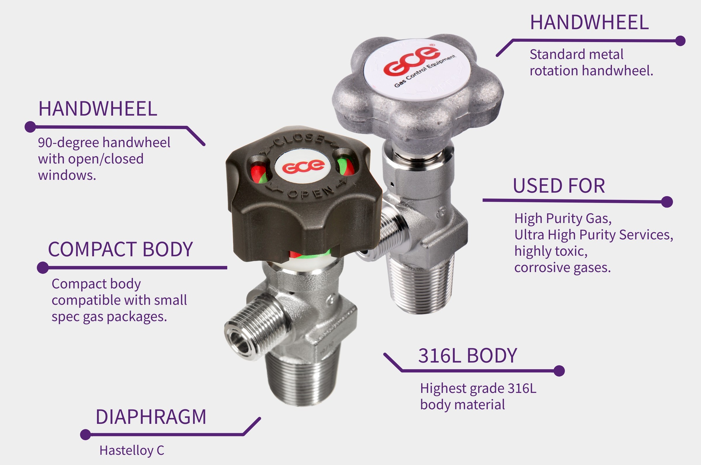 Stainless Steel Diaphragm Valves